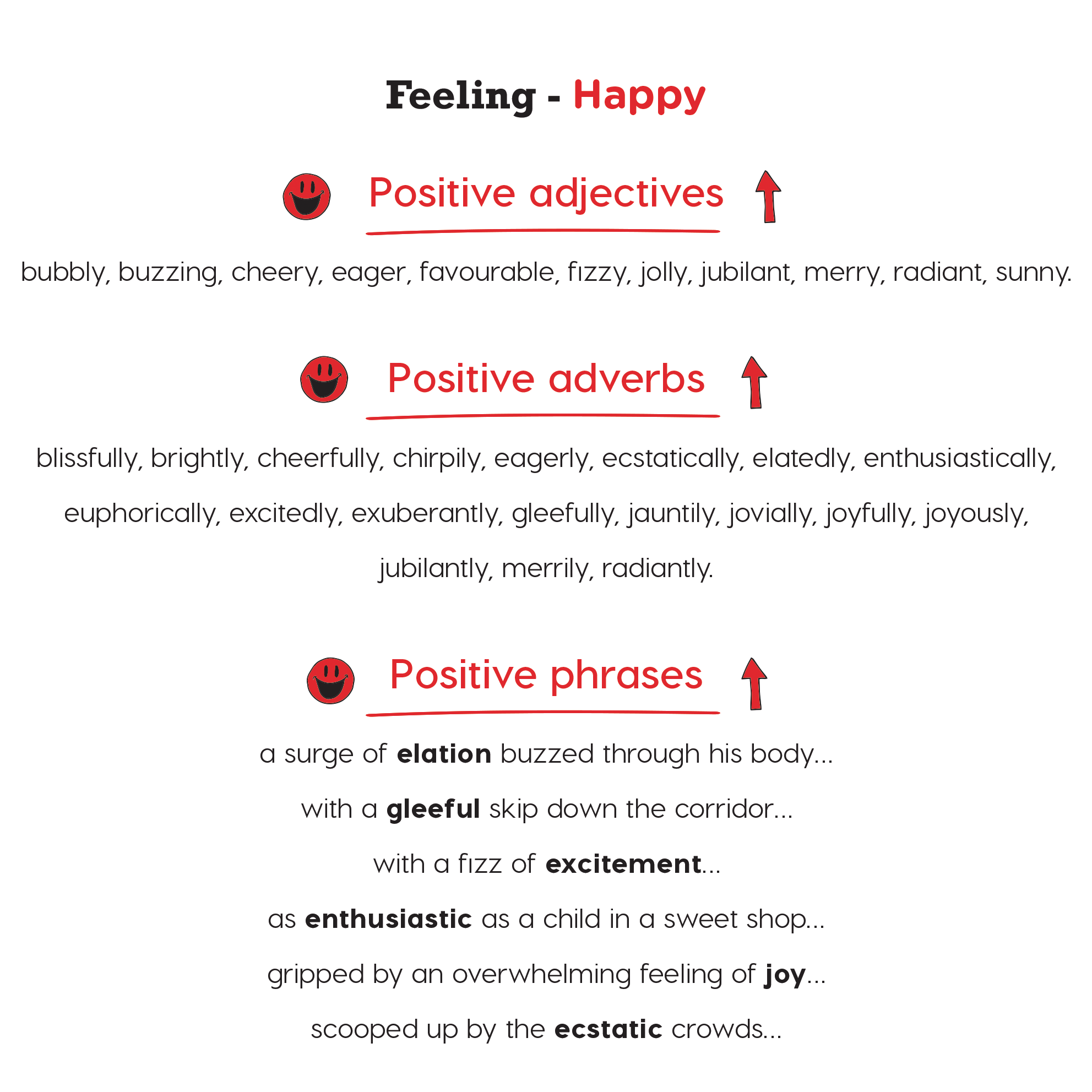 Shade 'O' Meter Teacher Booklet - The Training Space