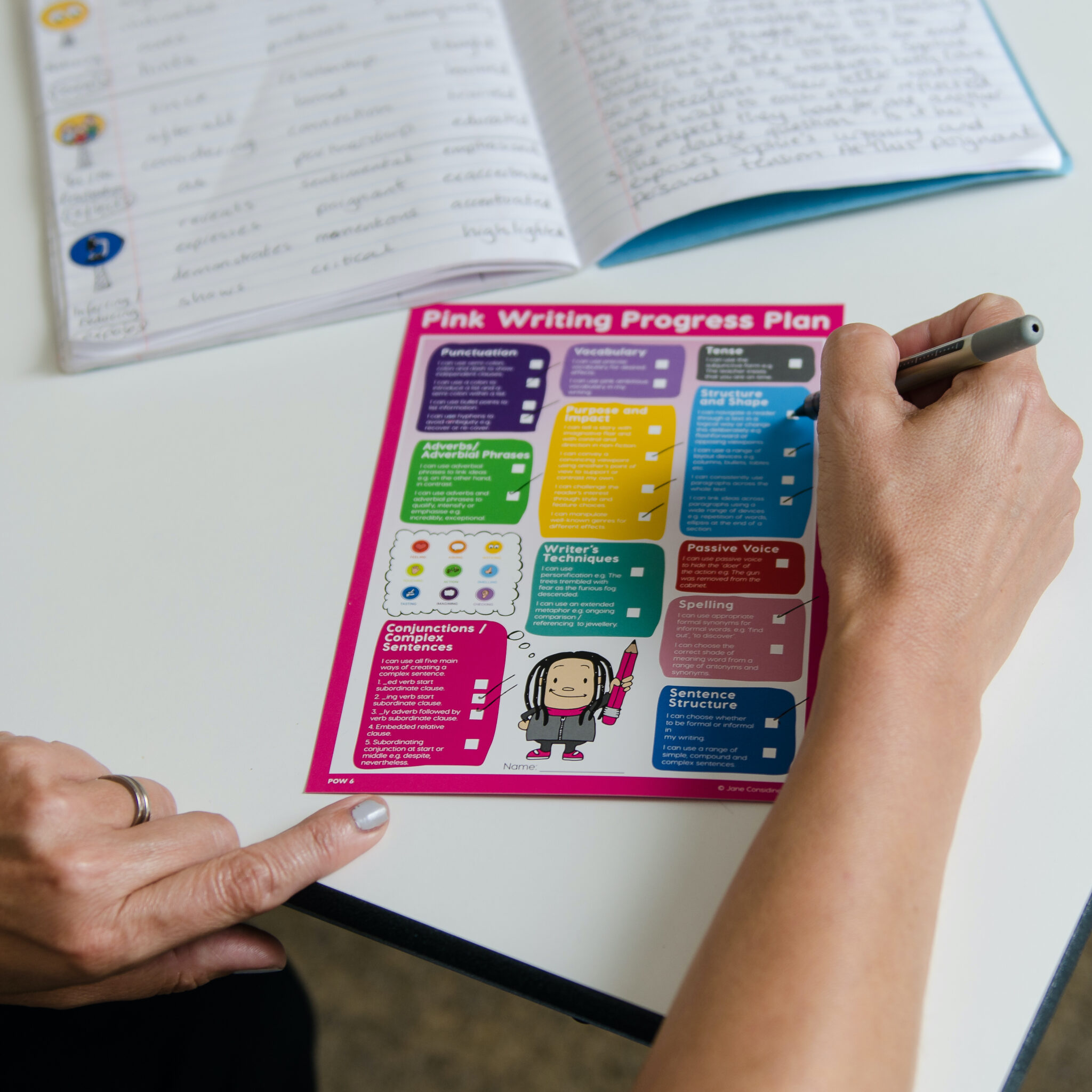 Writing Progress Record - The Training Space