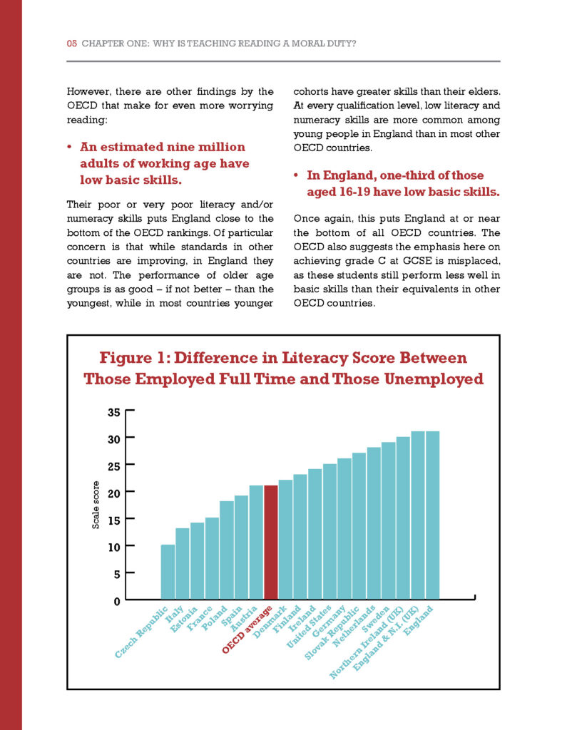 Hooked on Books - Transforming the Teaching of Reading - The Training Space