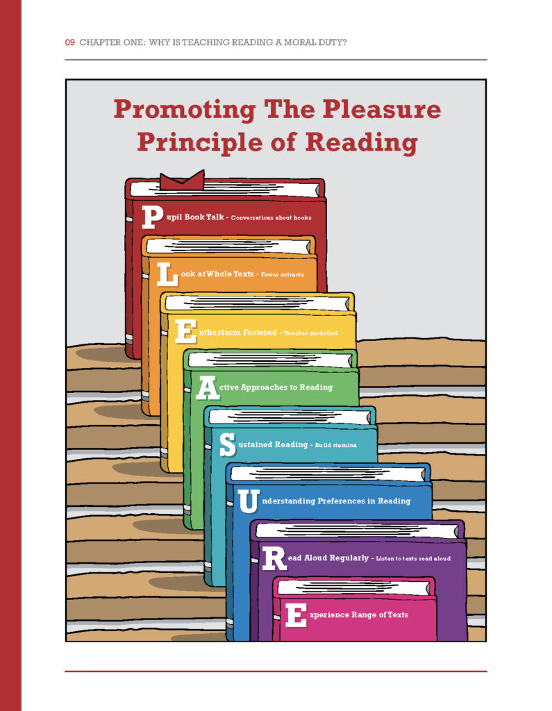 Hooked on Books - Transforming the Teaching of Reading - The Training Space