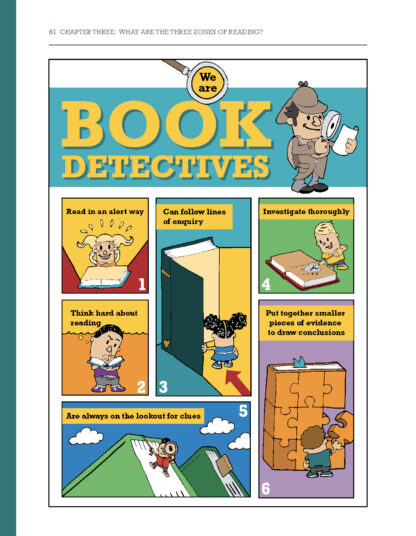 Hooked on Books - Transforming the Teaching of Reading - The Training Space