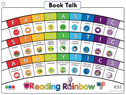KS1 Interactive Reading Rainbow - The Training Space