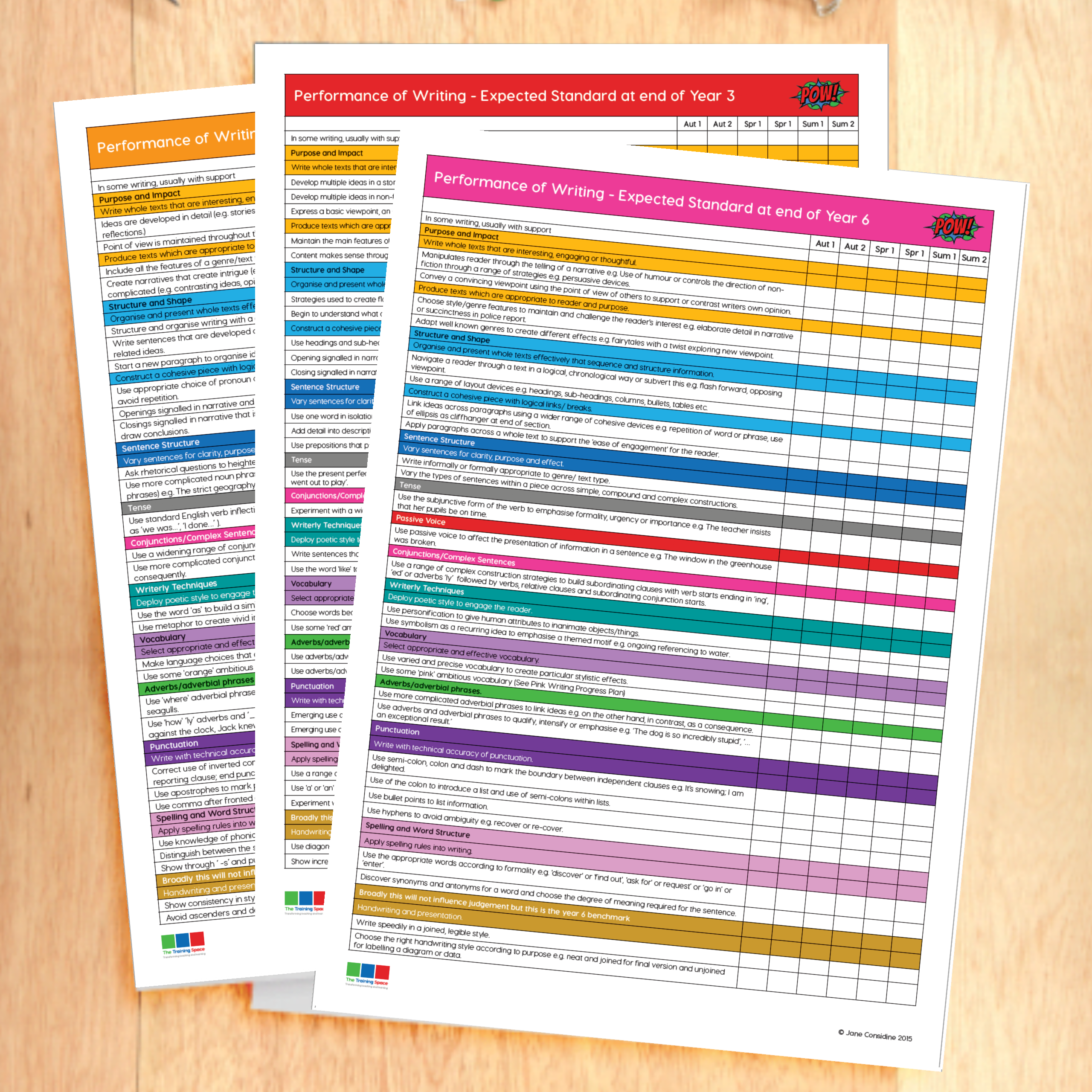 The Performance of Writing Downloadable Assessment Framework - The ...